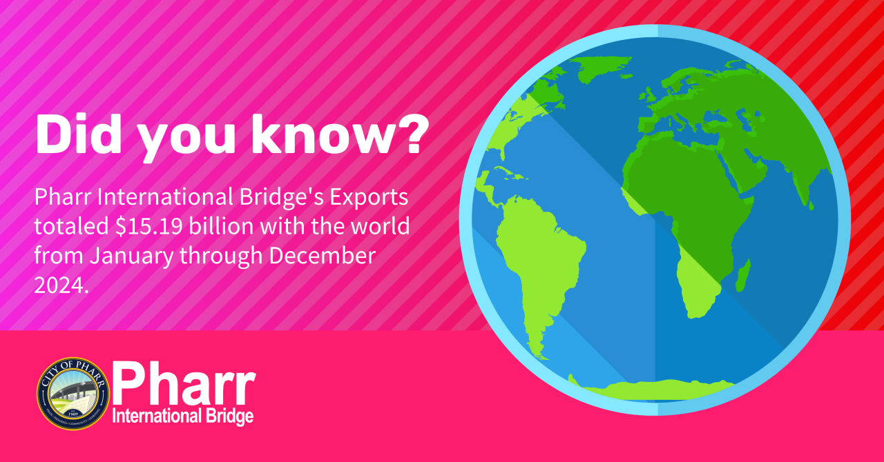 Pharr International Bridge: Best In Class Global Trade Service Provider